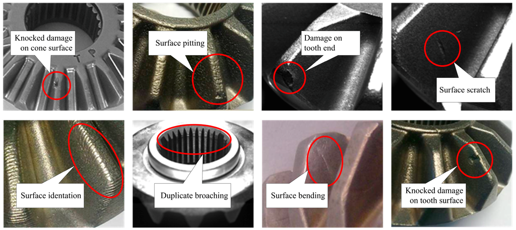 A Bevel Gear Quality Inspection System Based on Multi-Camera Vision ...