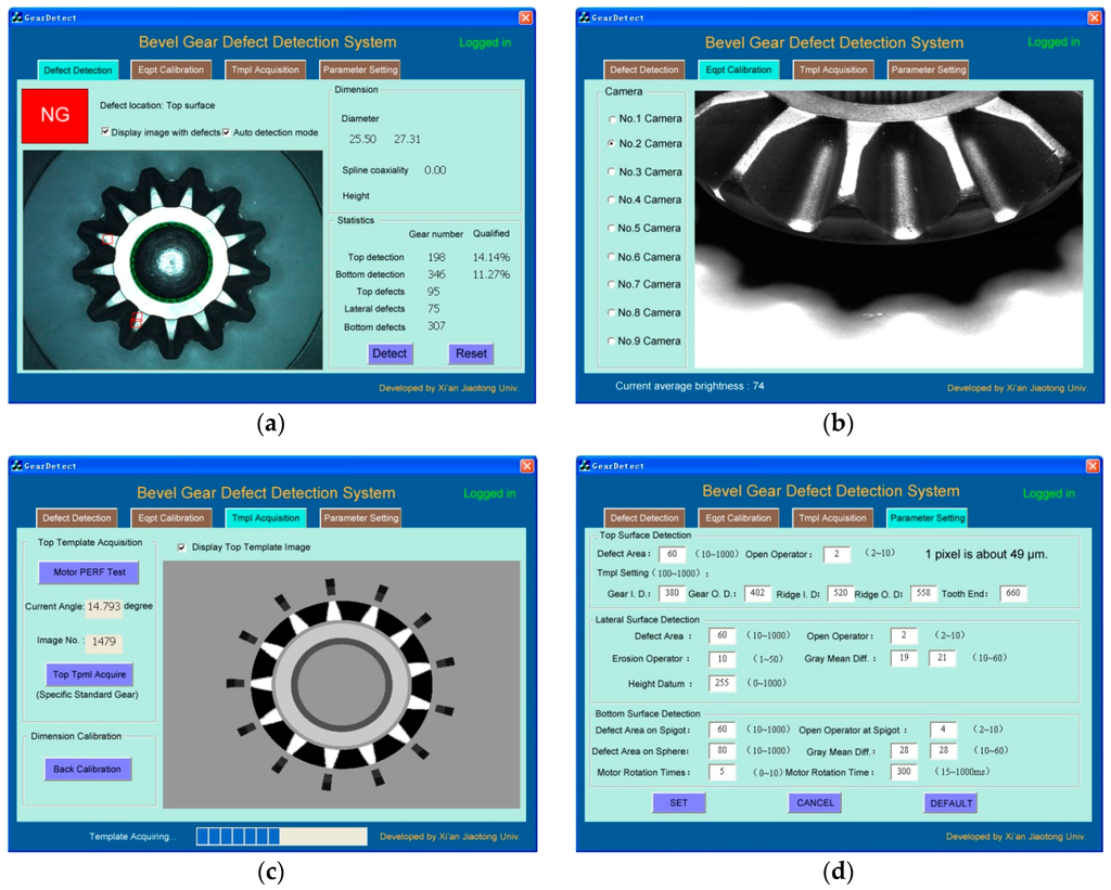 A Bevel Gear Quality Inspection System Based on Multi-Camera Vision ...