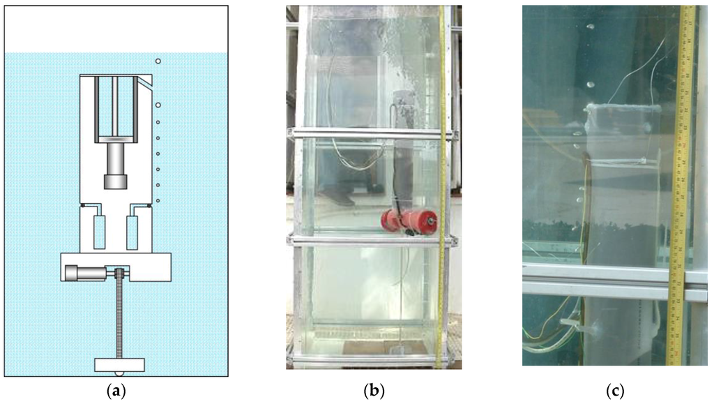 Sensors | Free Full-Text | Novel Robotic Platforms for the Accurate ...