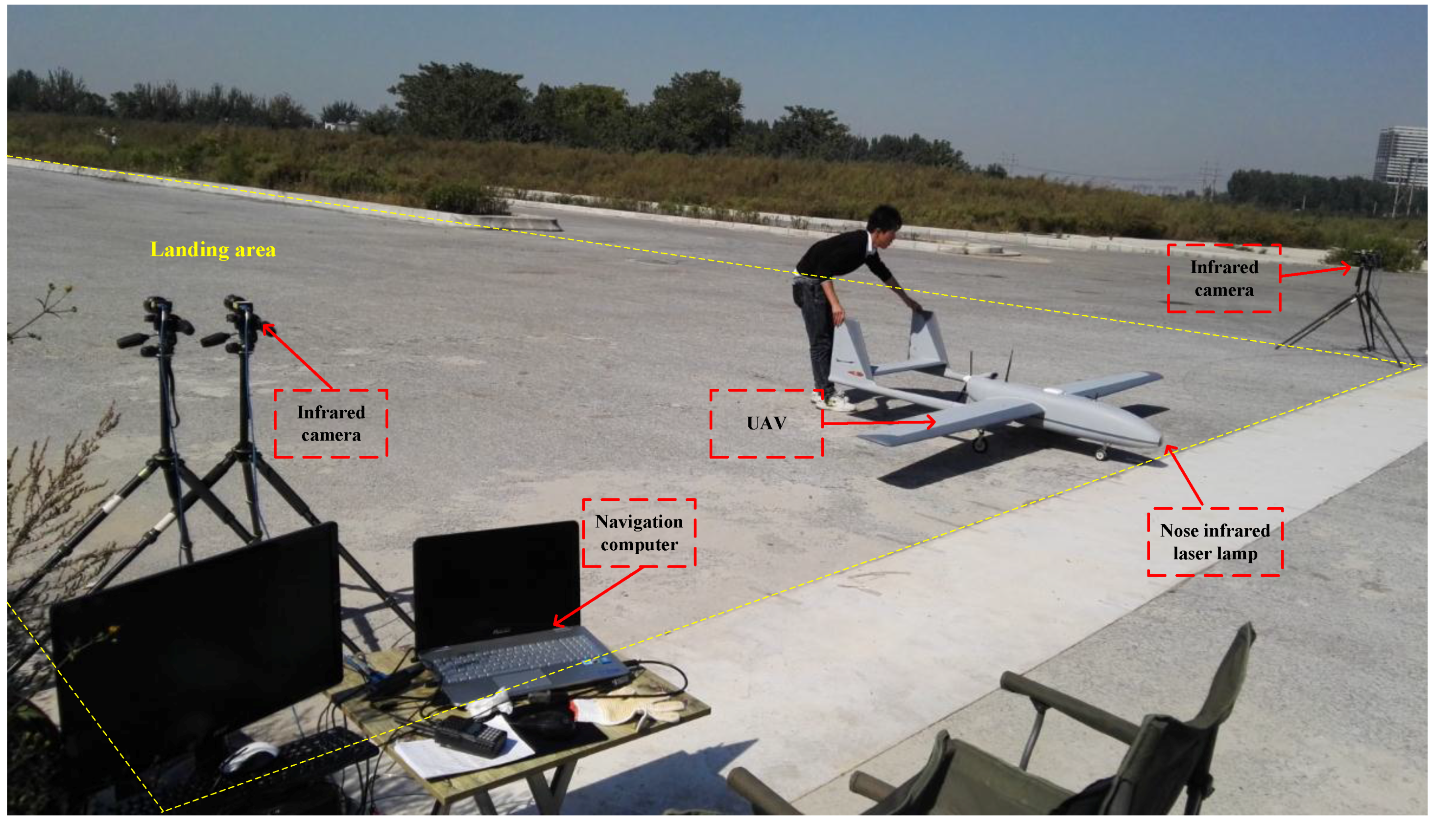 A Ground-Based Near Infrared Camera Array System for UAV Auto-Landing in GPS-Denied Environment