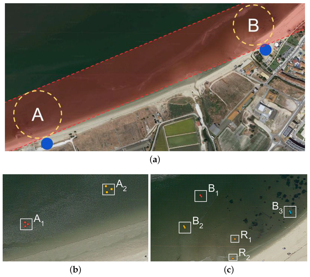 Sensors | Free Full-Text | Sediment Sampling in Estuarine Mudflats with ...