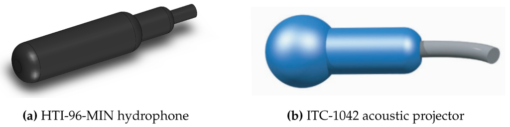 Design and Experimental Validation of a USBL Underwater Acoustic ...