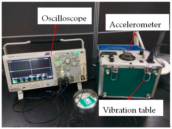 Design of a Piezoelectric Accelerometer with High Sensitivity and Low ...