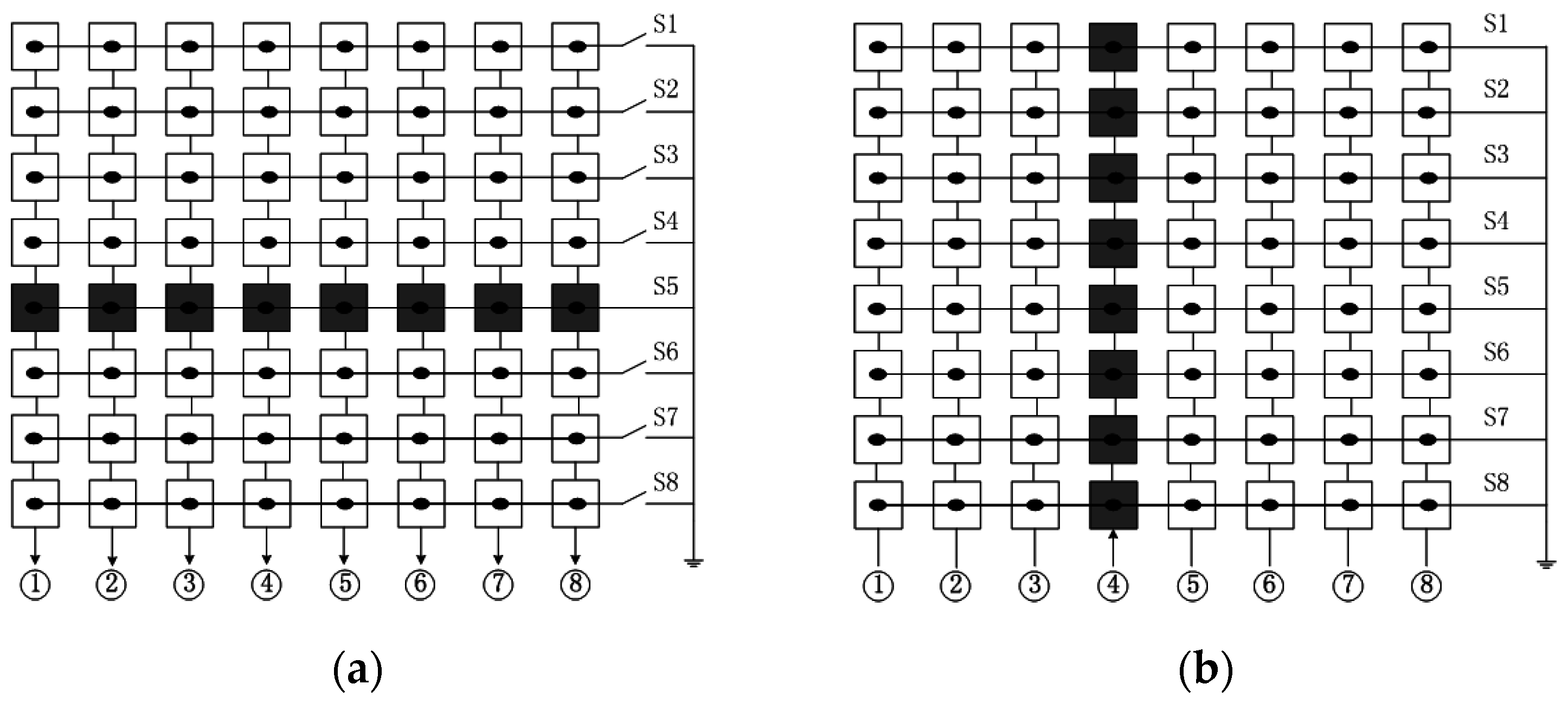 Sensors | Free Full-Text | The Design and Analysis of Split Row-Column ...
