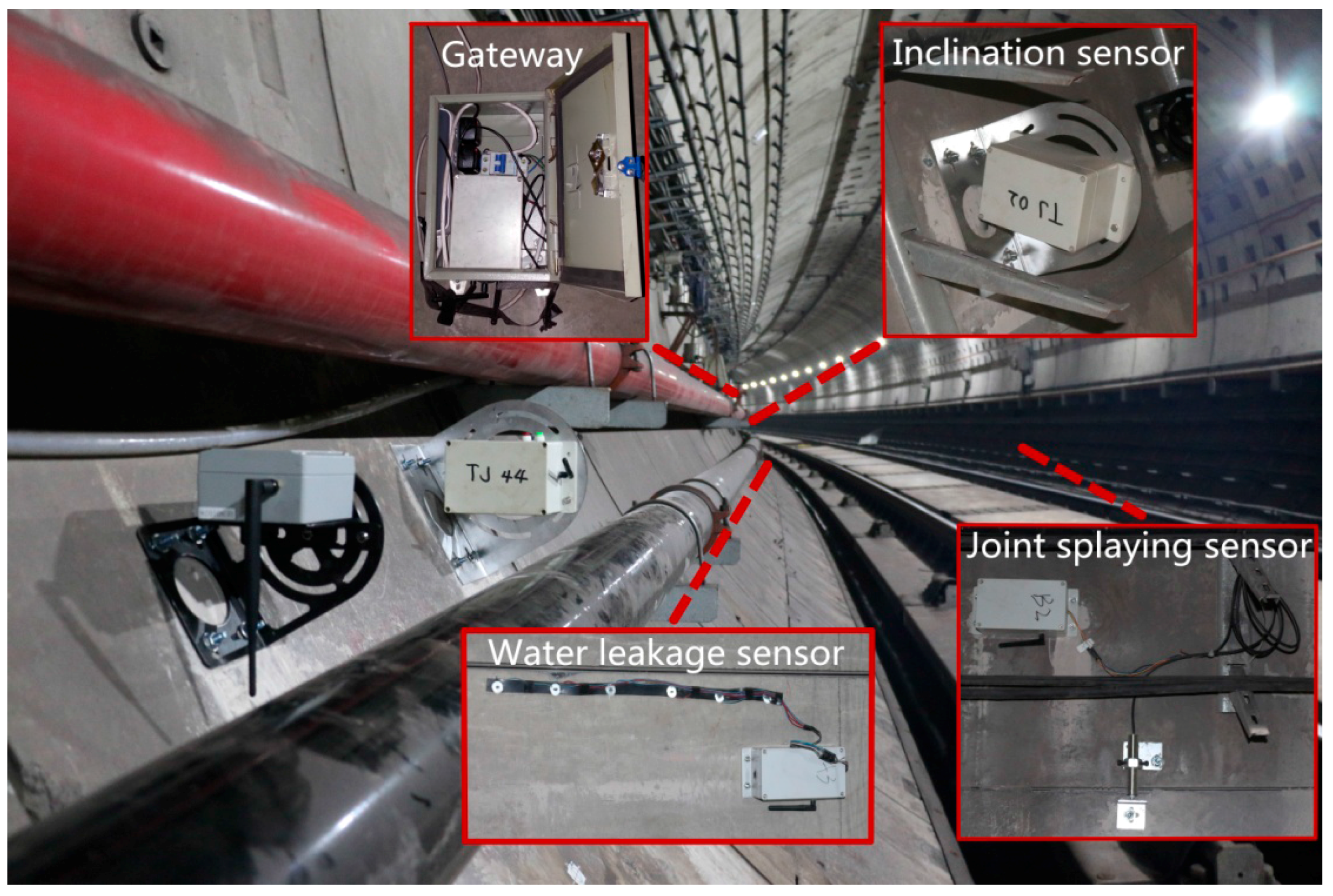 Temporal Data-Driven Sleep Scheduling and Spatial Data-Driven Anomaly Detection for Clustered ...
