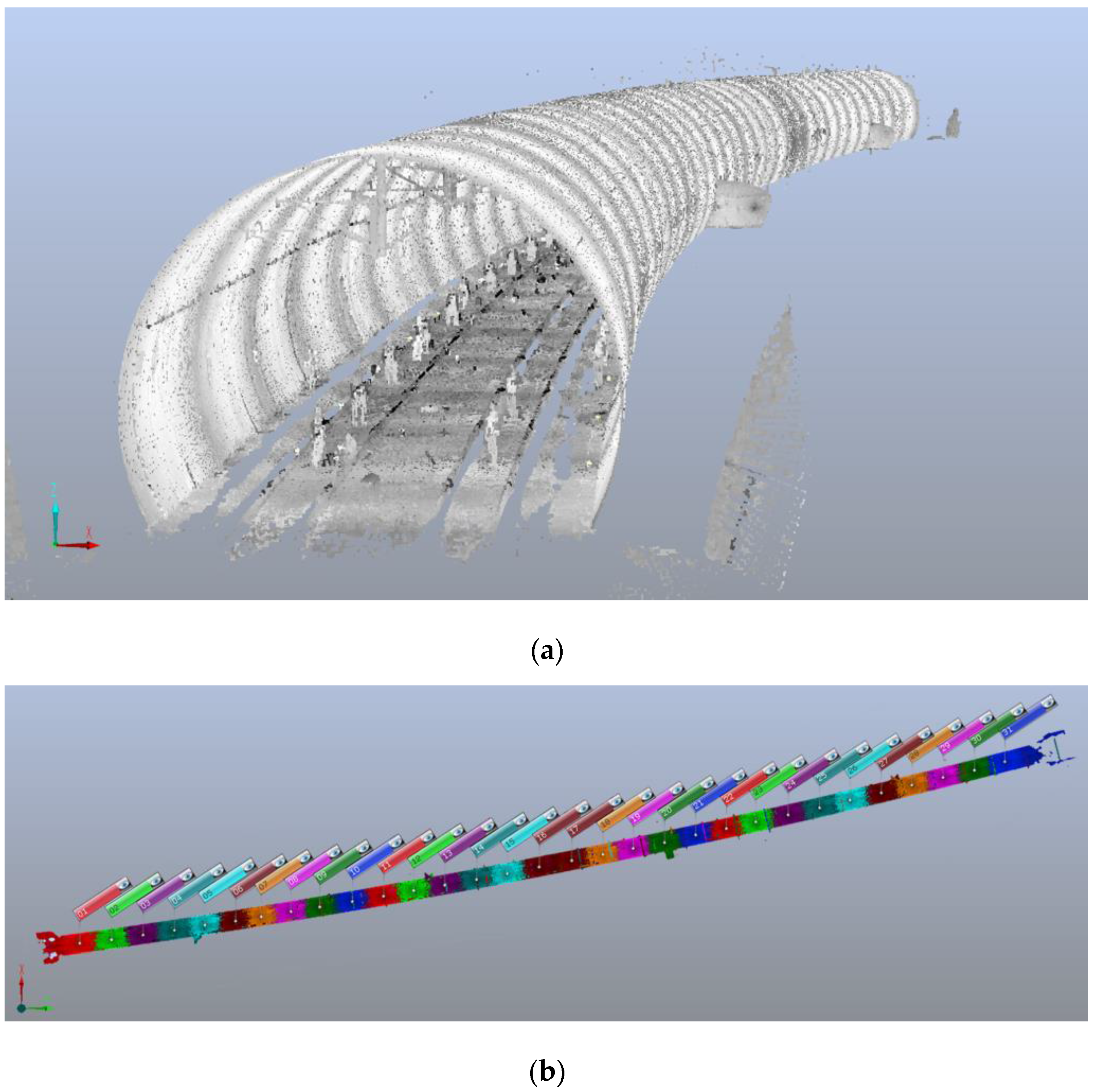 Automatic Extraction of Tunnel Lining Cross-Sections from Terrestrial ...
