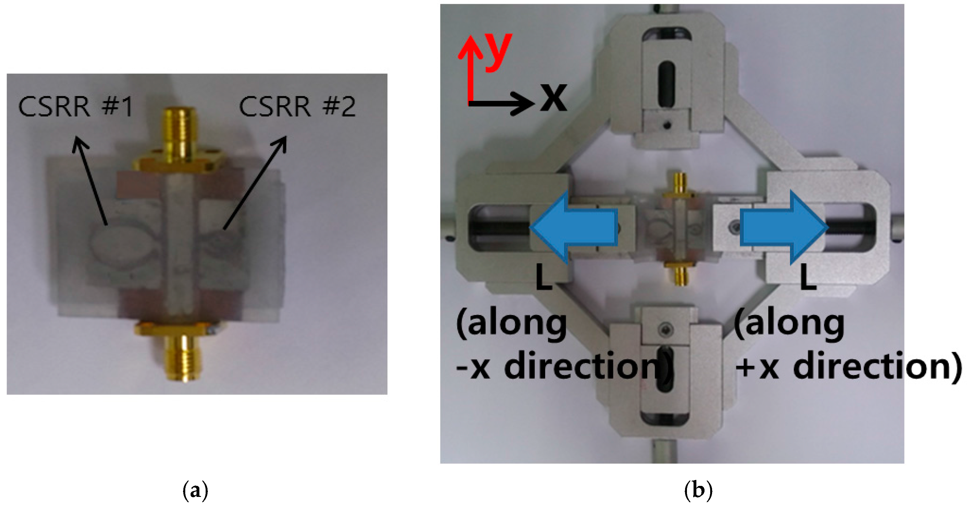 Stretchable Complementary Split Ring Resonator (CSRR)-Based Radio Frequency (RF) Sensor for ...