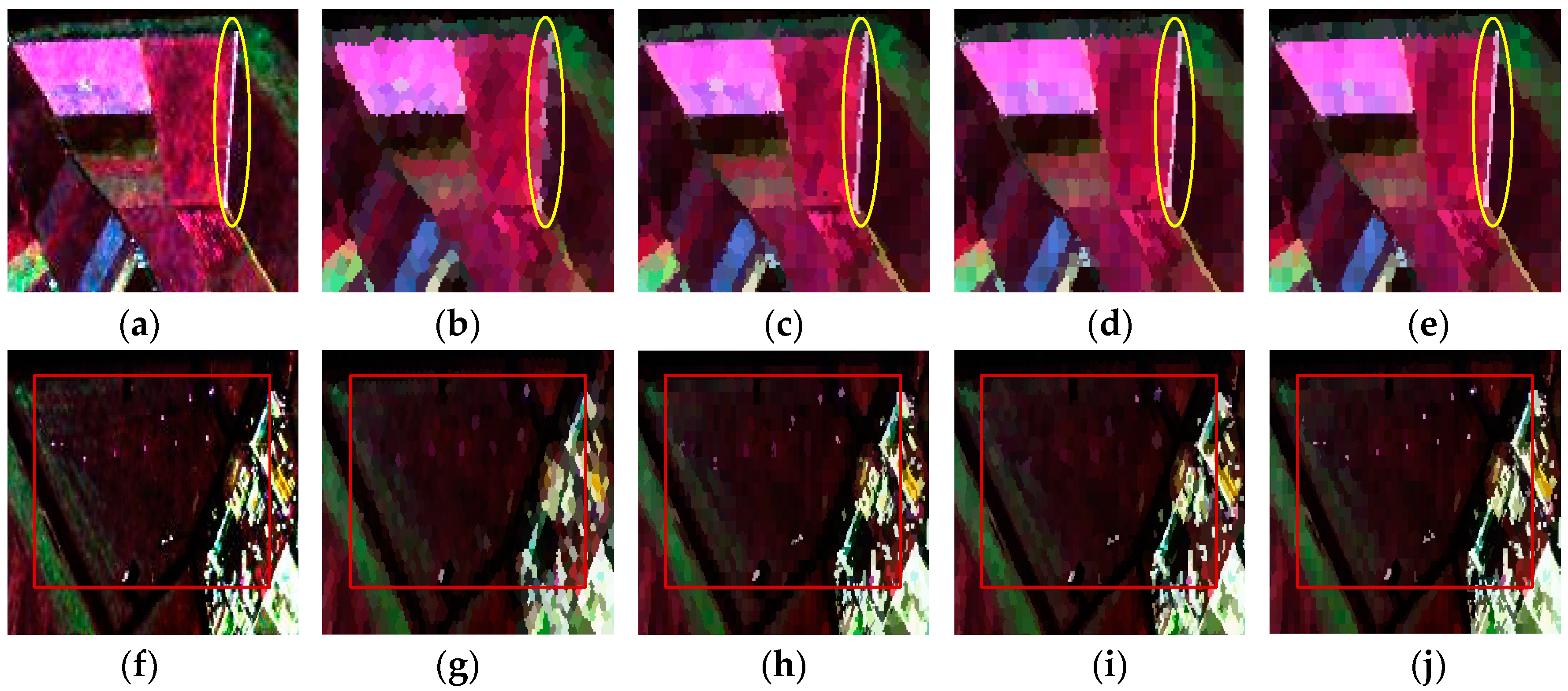 Sensors | Free Full-Text | A Fast Superpixel Segmentation Algorithm for PolSAR Images Based on ...