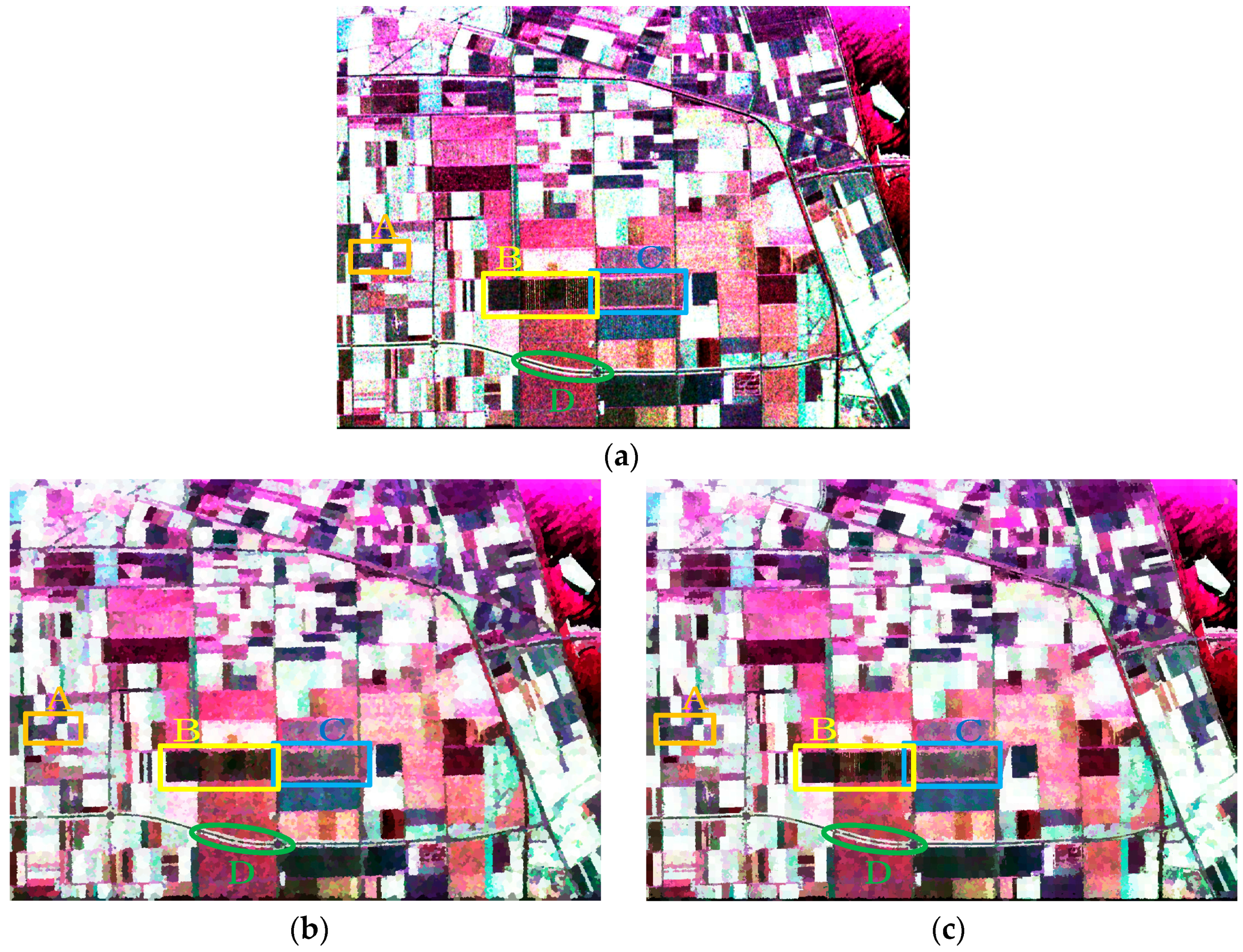 Sensors | Free Full-Text | A Fast Superpixel Segmentation Algorithm for PolSAR Images Based on ...