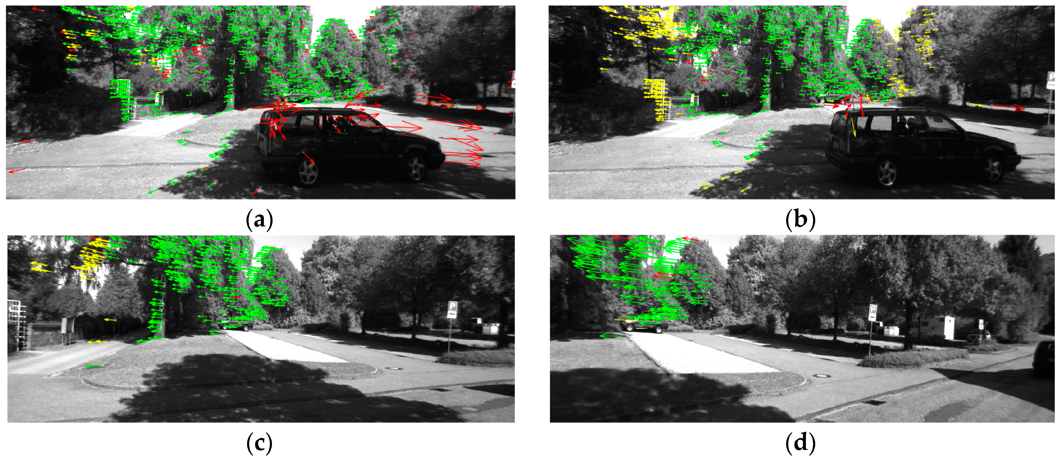 Sensors Free Full Text A Robust Method For Ego Motion Estimation In Urban Environment Using