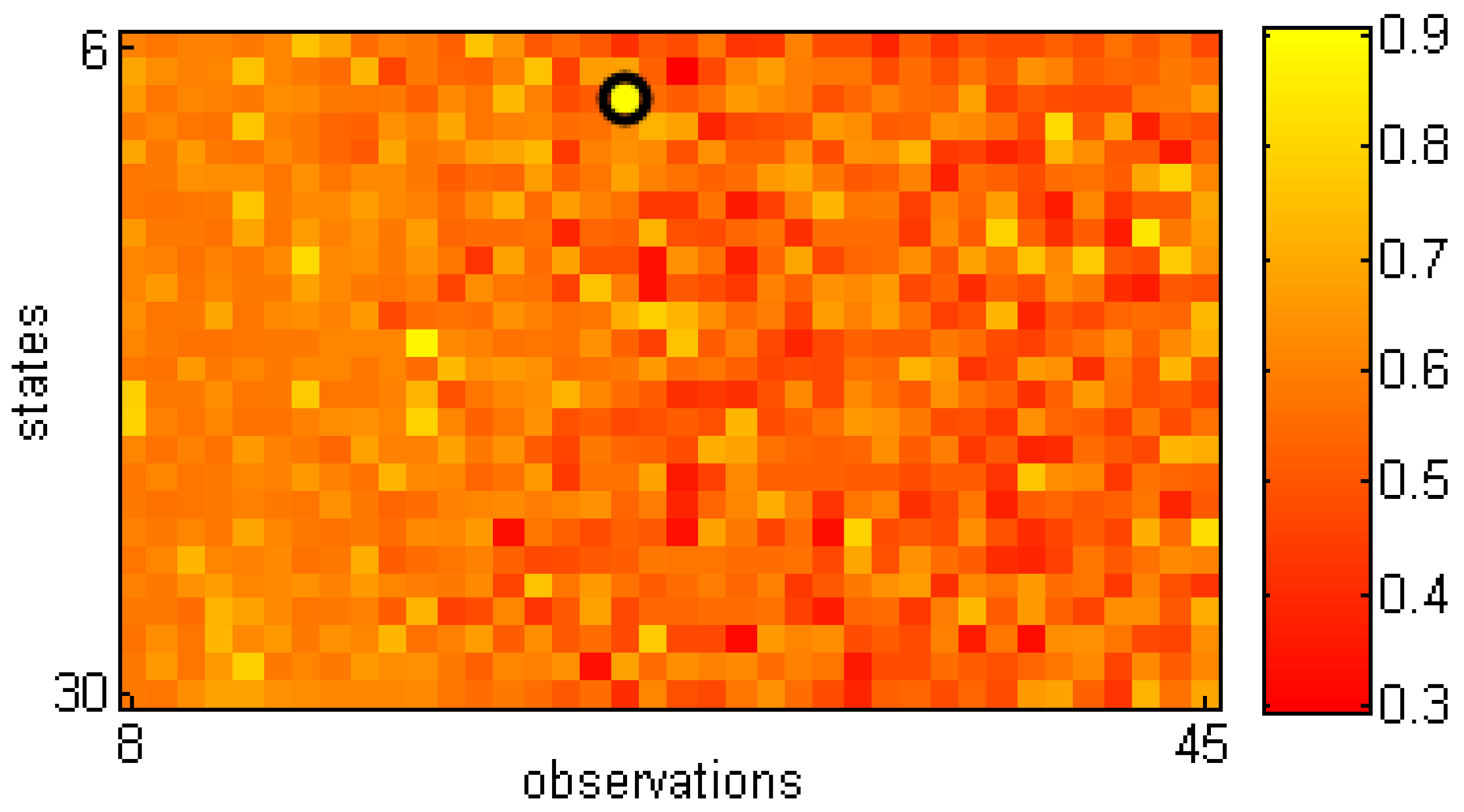 Sensors | Free Full-Text | Skeleton-Based Abnormal Gait Detection