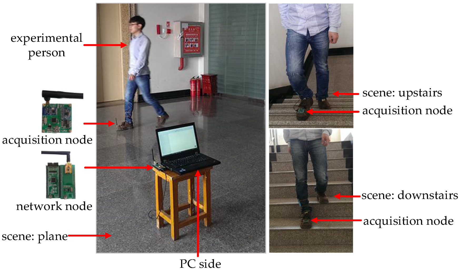 3D Tracking via Shoe Sensing