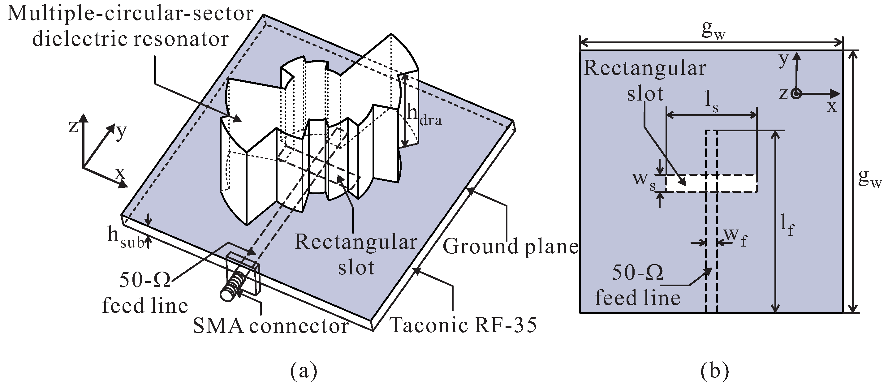 A Wideband Circularly Polarized Antenna with a Multiple-Circular-Sector Dielectric Resonator