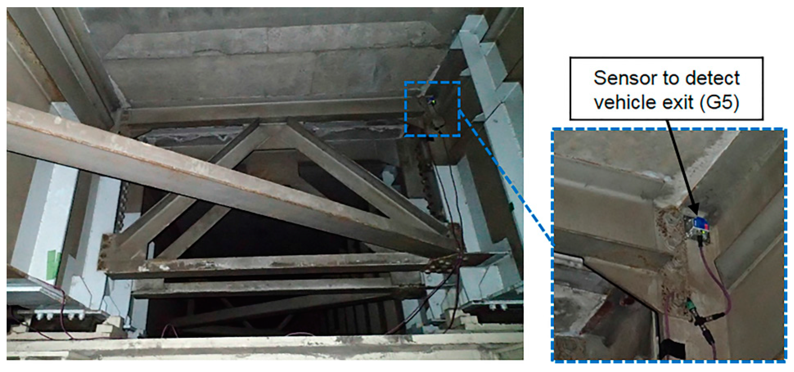 Determination Method of Bridge Rotation Angle Response Using MEMS IMU