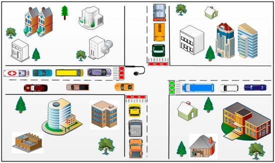 Traffic Management for Emergency Vehicle Priority Based on Visual Sensing