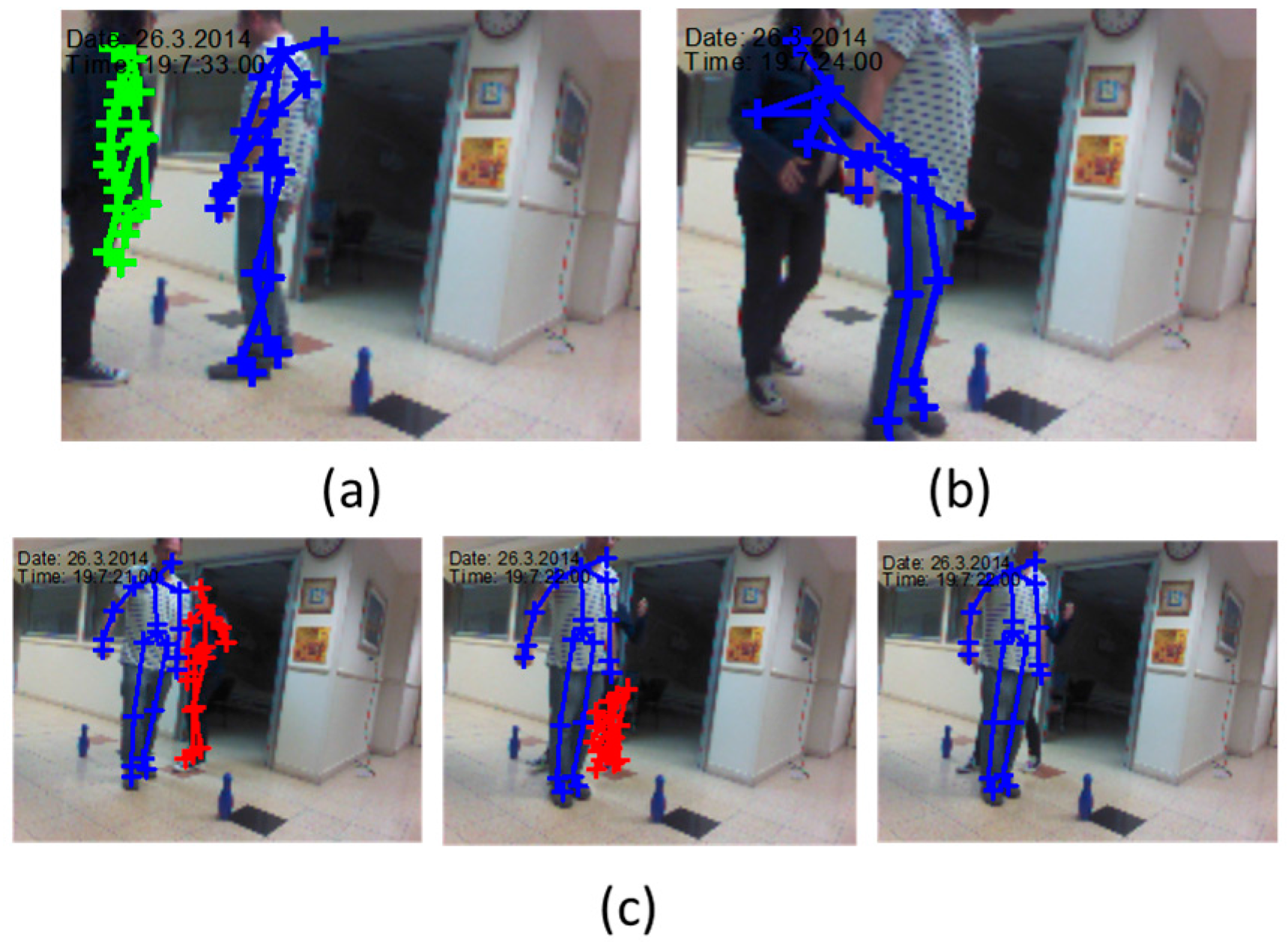 A Real-Time Kinect Signature-Based Patient Home Monitoring System