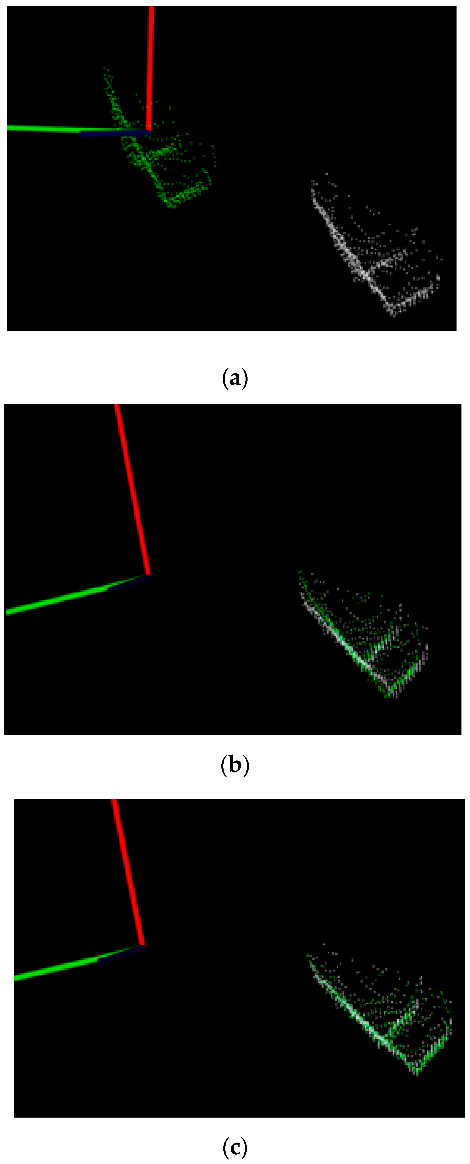 Three-Dimensional Object Recognition and Registration for Robotic Grasping Systems Using a ...