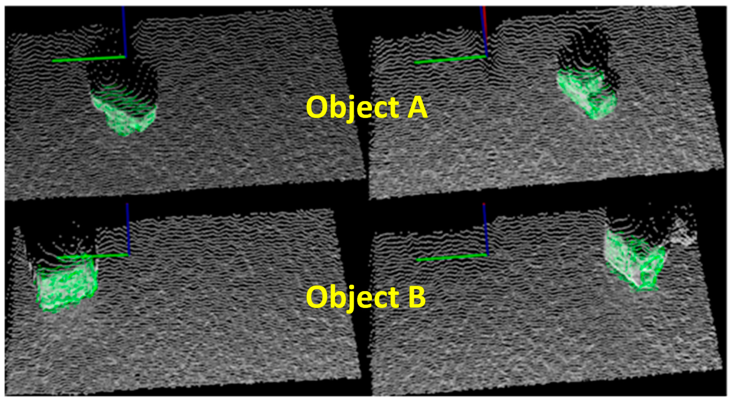 Three-Dimensional Object Recognition and Registration for Robotic Grasping Systems Using a ...