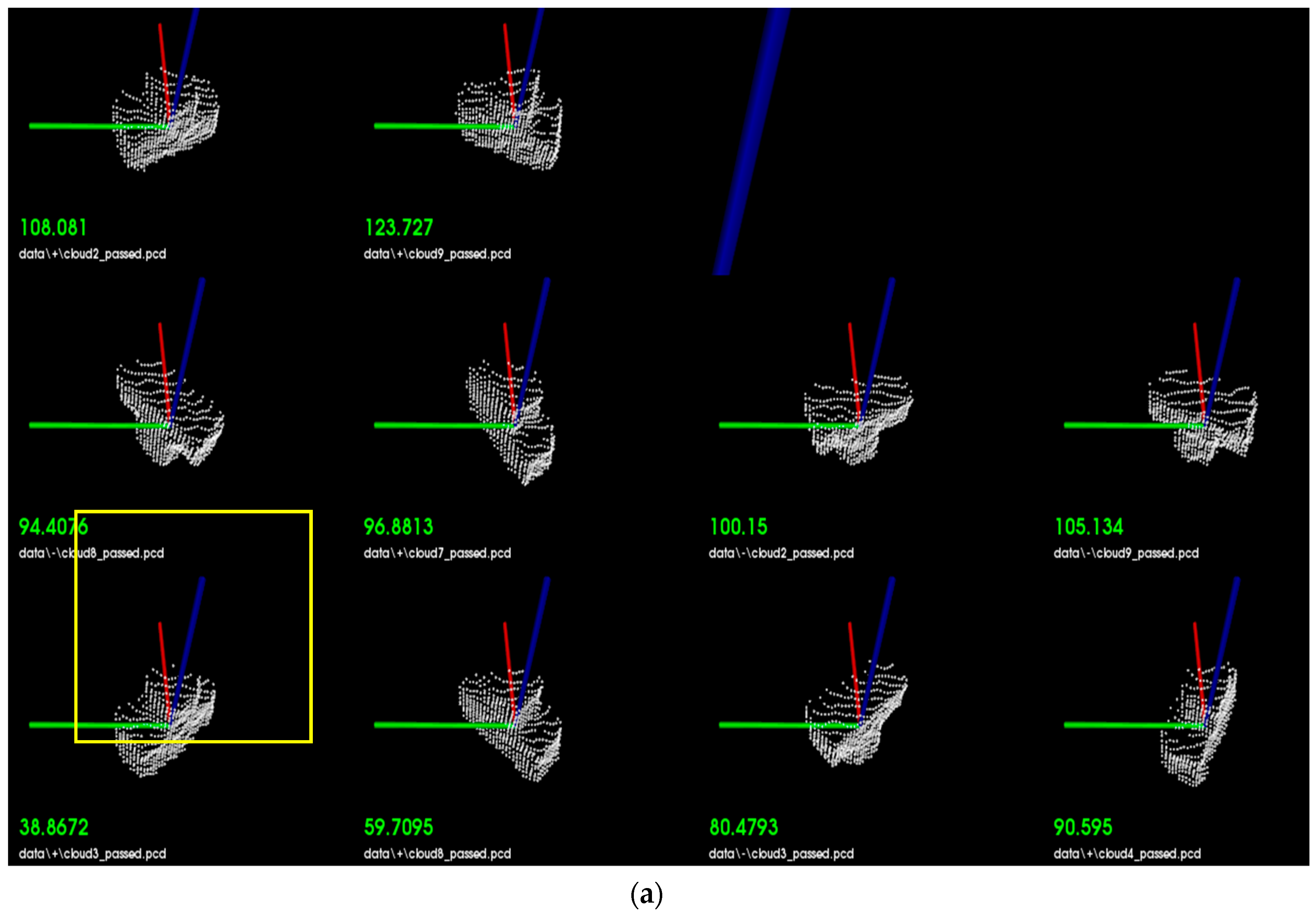 Three-Dimensional Object Recognition and Registration for Robotic Grasping Systems Using a ...