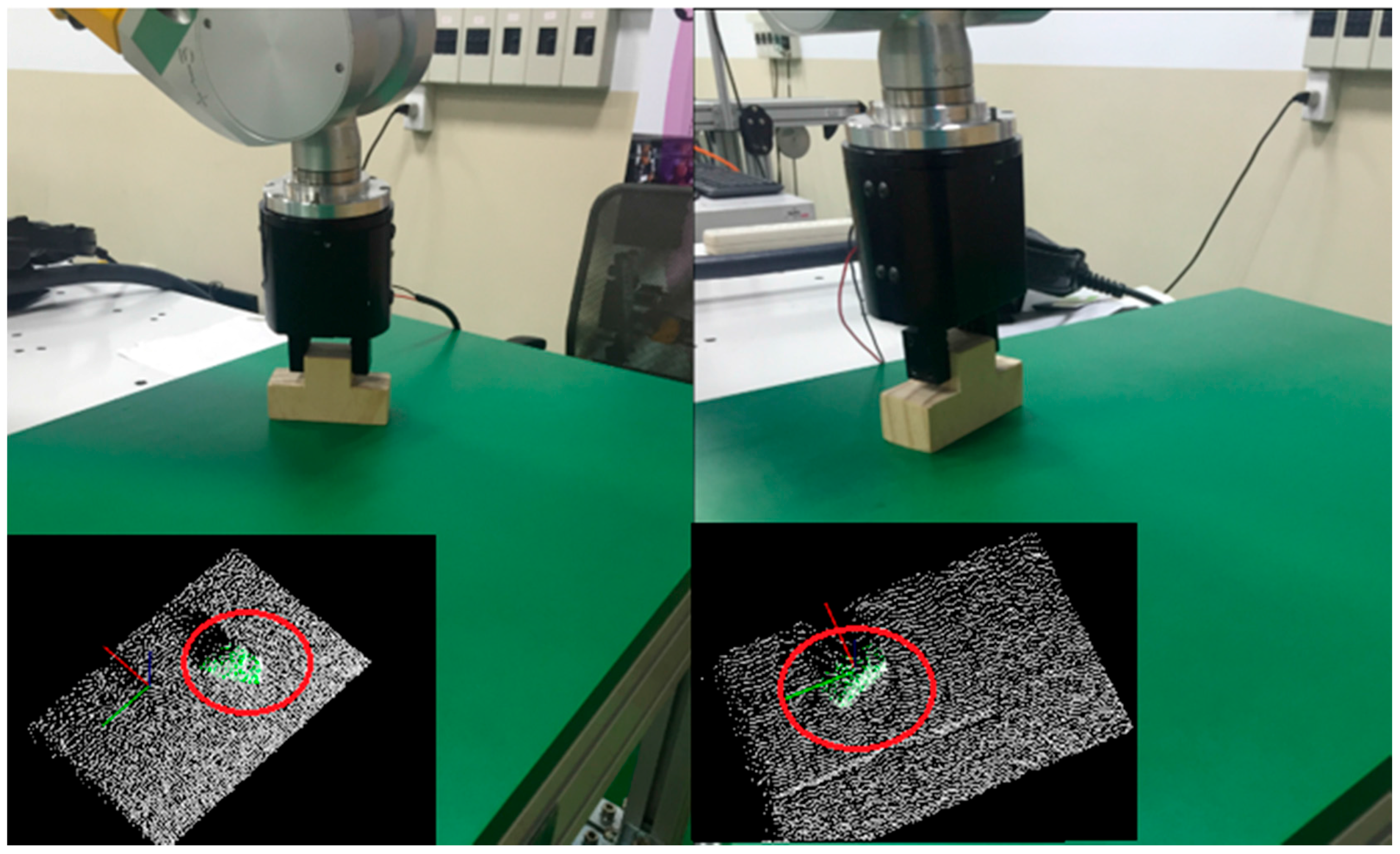 Three-Dimensional Object Recognition and Registration for Robotic Grasping Systems Using a ...