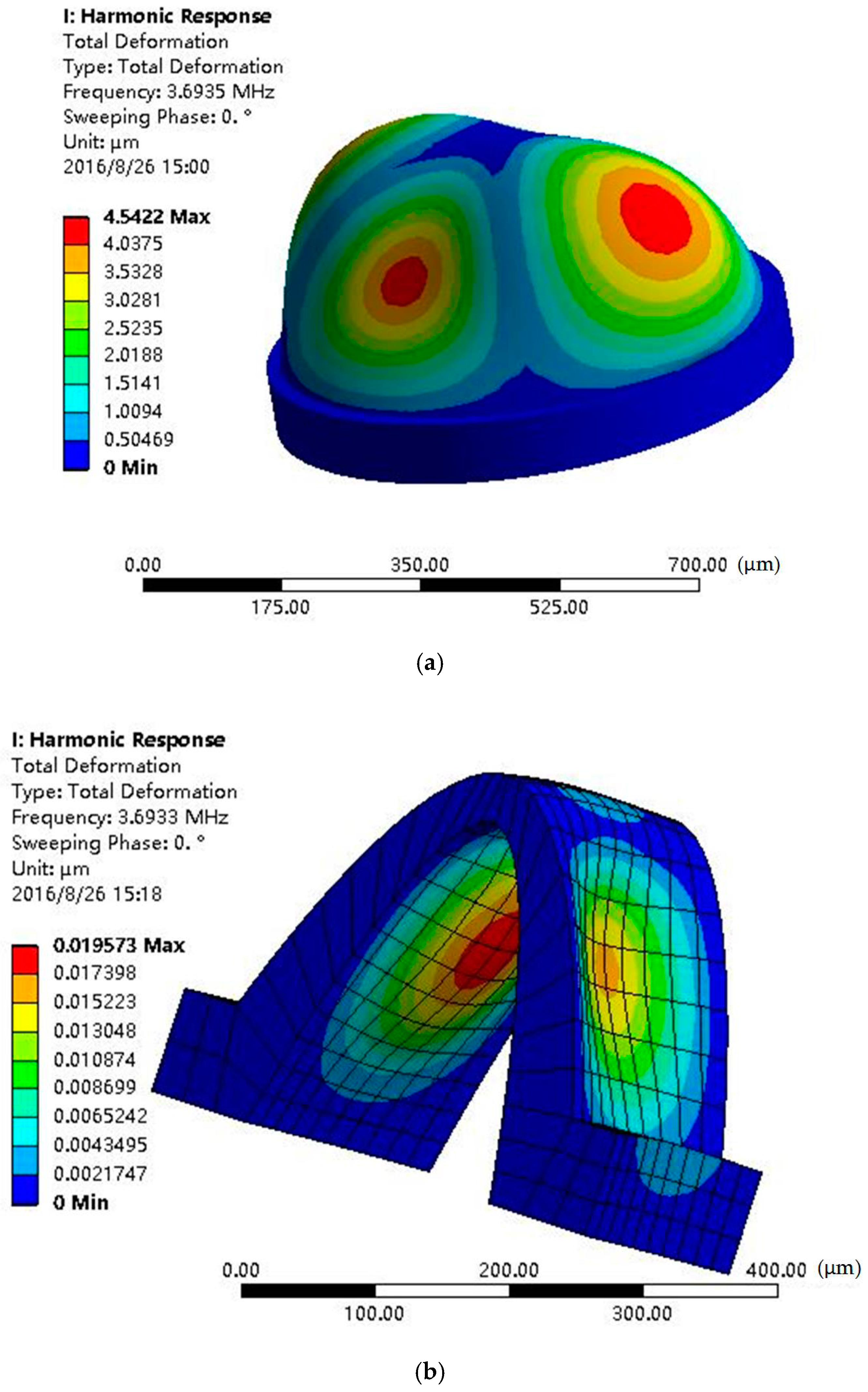 Design and Fabrication of Micro Hemispheric Shell Resonator with ...