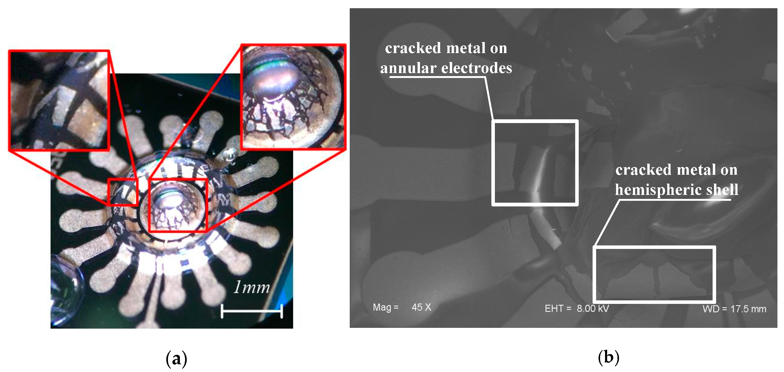 Design and Fabrication of Micro Hemispheric Shell Resonator with ...