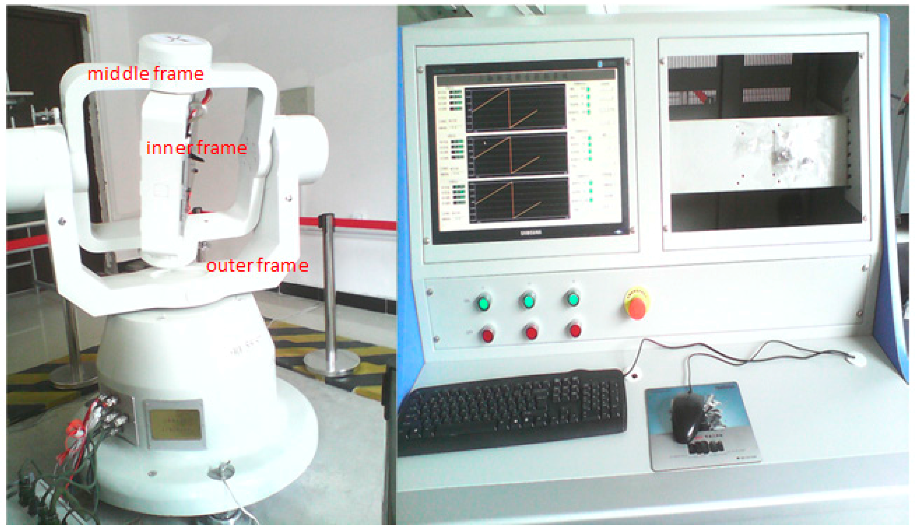 Mems Imu Error Mitigation Using Rotation Modulation Technique 2836