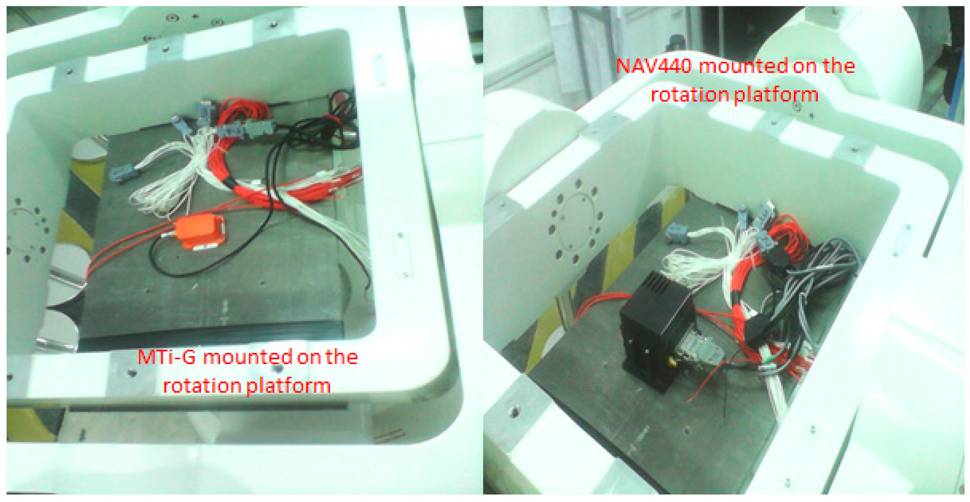 Mems Imu Error Mitigation Using Rotation Modulation Technique 8293