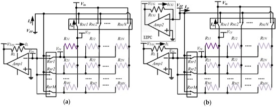 An Improved Zero Potential Circuit for Readout of a Two-Dimensional Resistive Sensor Array