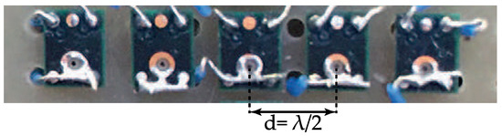 Acoustical Direction Finding with Time-Modulated Arrays