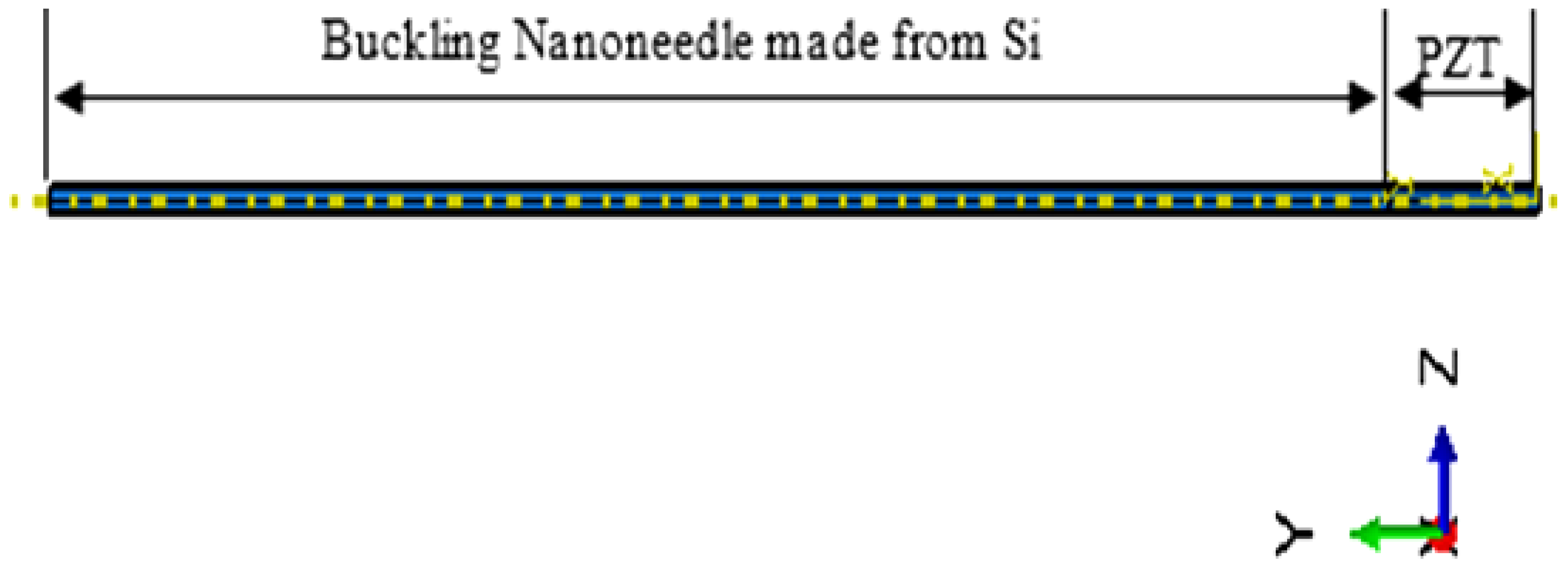 Sensors | Free Full-Text | Finite Element Analysis of Single Cell ...