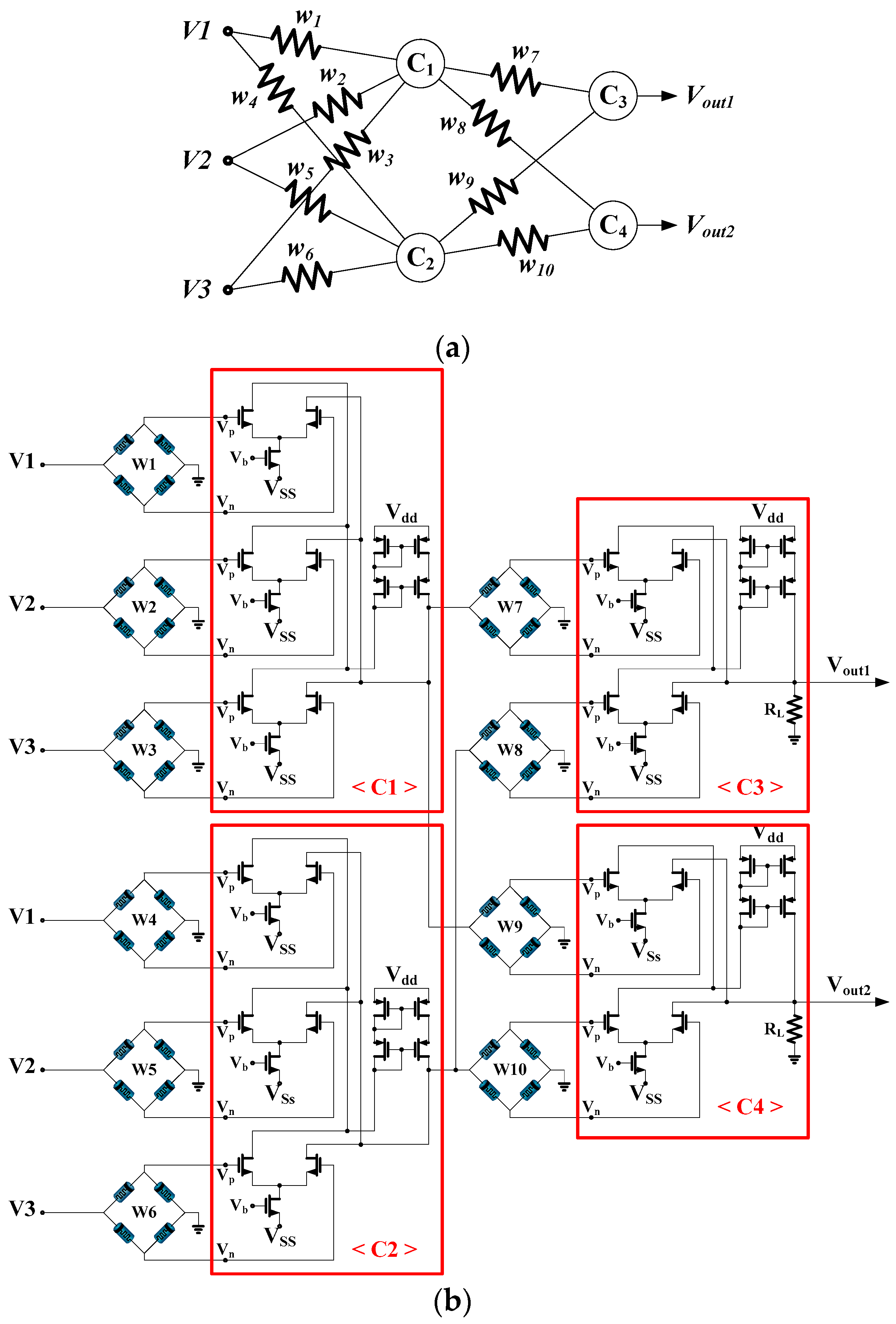 A Circuit-Based Neural Network with Hybrid Learning of Backpropagation and Random Weight Change ...