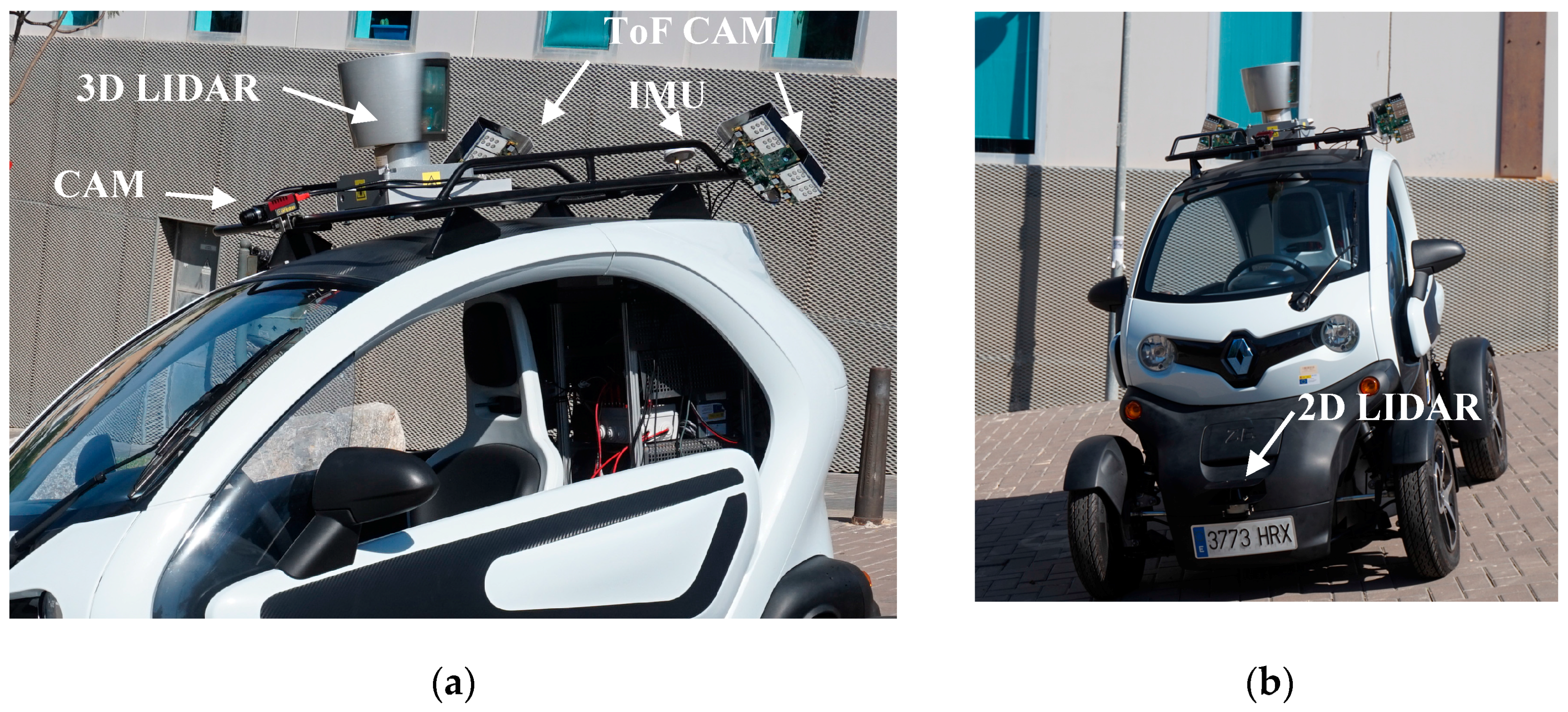 A Machine Learning Approach to Pedestrian Detection for Autonomous ...