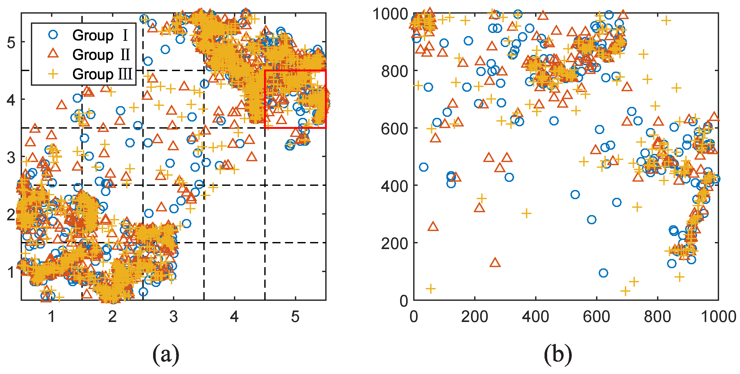 Enhance the Quality of Crowdsensing for Fine-Grained Urban Environment Monitoring via Data ...