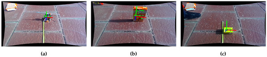 Sensors | Free Full-Text | Detection, Location and Grasping Objects Using a Stereo Sensor on UAV ...