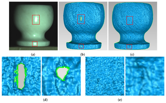 Three-Dimensional Measurement for Specular Reflection Surface Based on ...