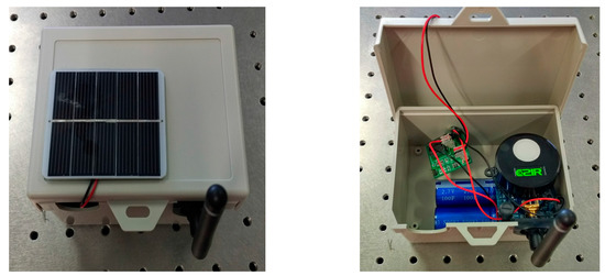 Real-Time Performance of a Self-Powered Environmental IoT Sensor ...