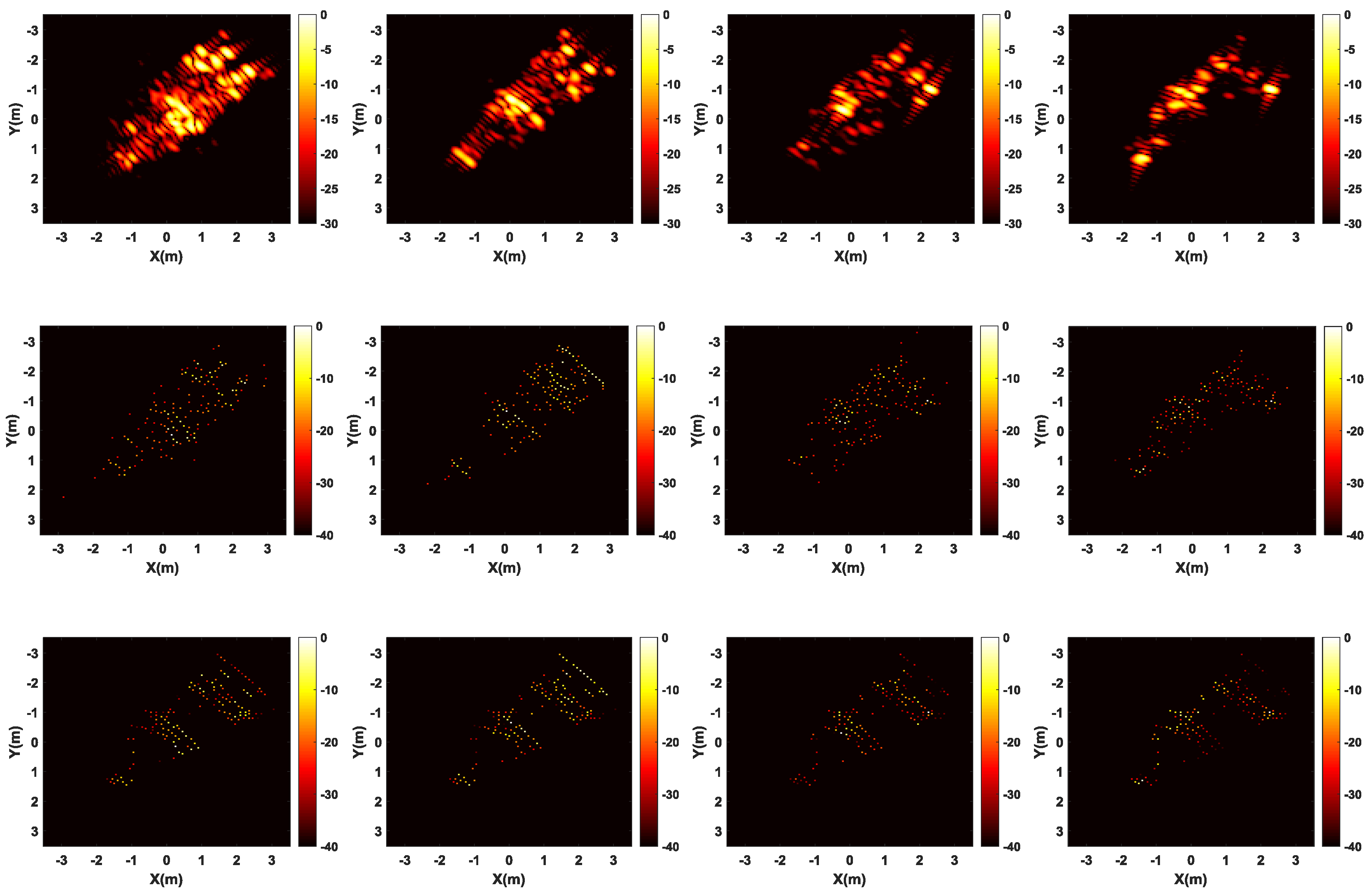 Multichannel and Wide-Angle SAR Imaging Based on Compressed Sensing