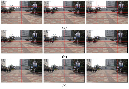 Sensors | Free Full-Text | Robust Video Stabilization Using Particle Keypoint Update and l1 ...