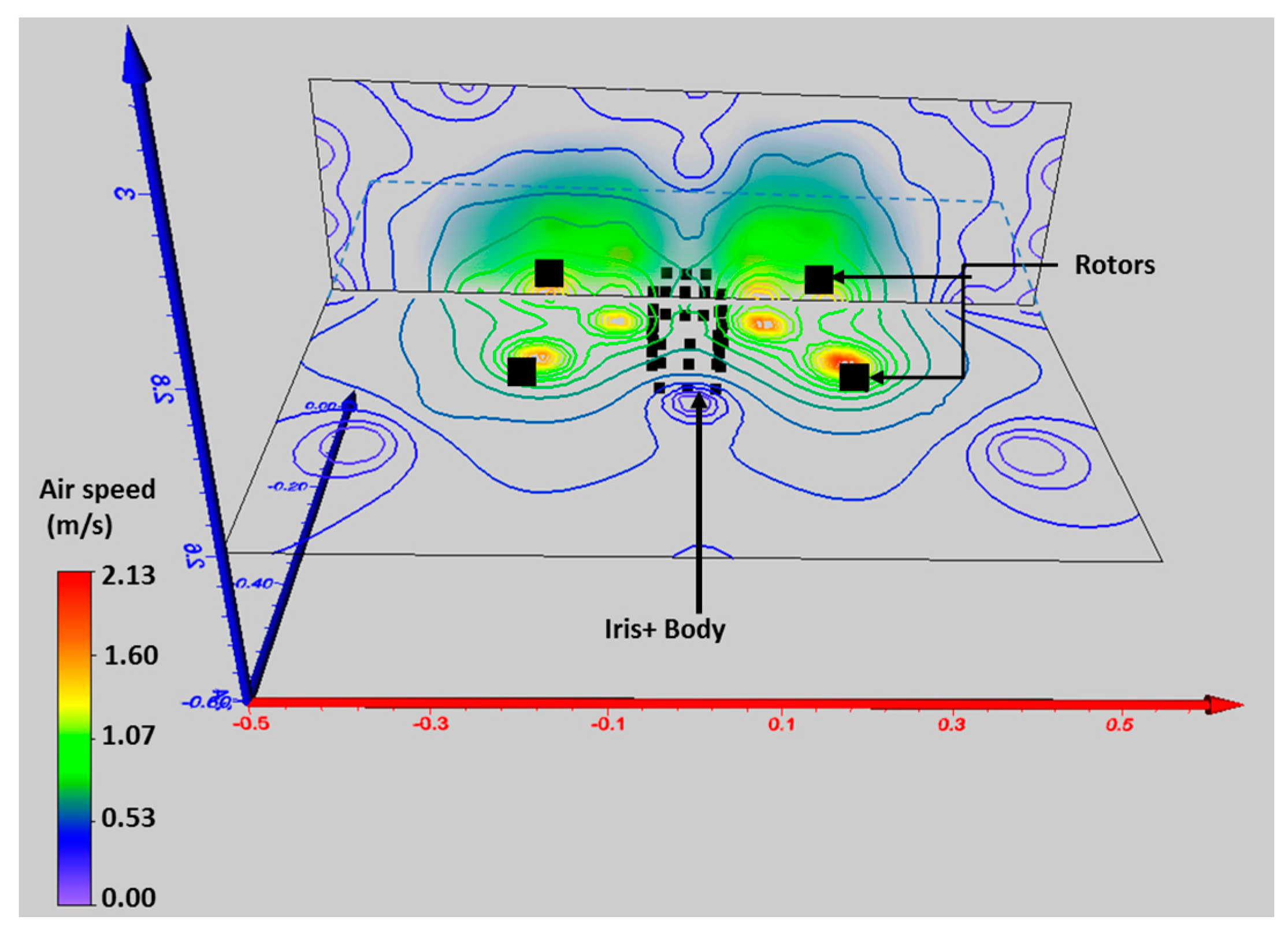 A Methodology to Monitor Airborne PM10 Dust Particles Using a Small ...