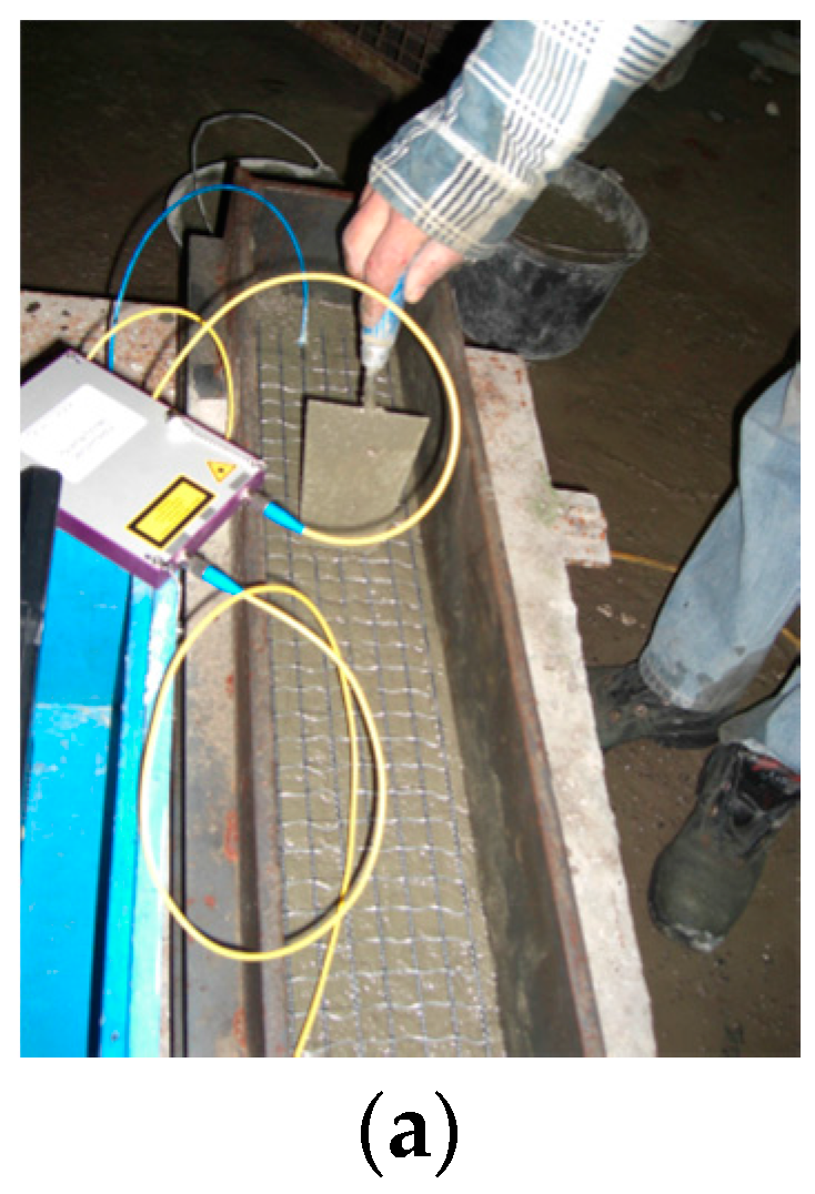 Structural Health Monitoring Using Textile Reinforcement Structures ...