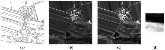 Projections onto Convex Sets Super-Resolution Reconstruction Based on ...