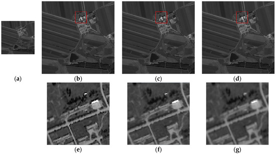Projections onto Convex Sets Super-Resolution Reconstruction Based on ...