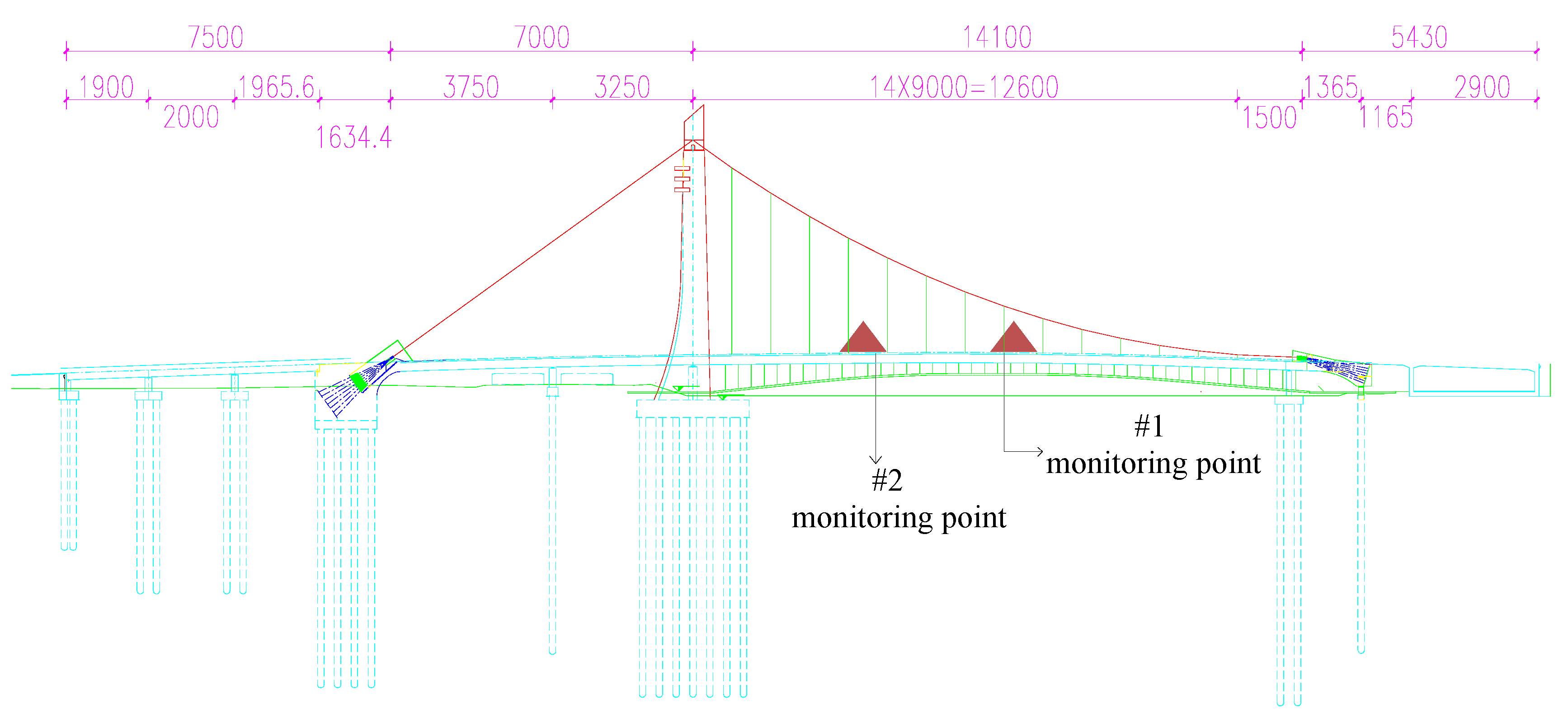 Operational Modal Analysis of Bridge Structures with Data from GNSS/Accelerometer Measurements