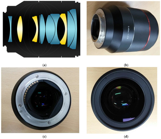 Development of a Double-Gauss Lens Based Setup for Optoacoustic ...