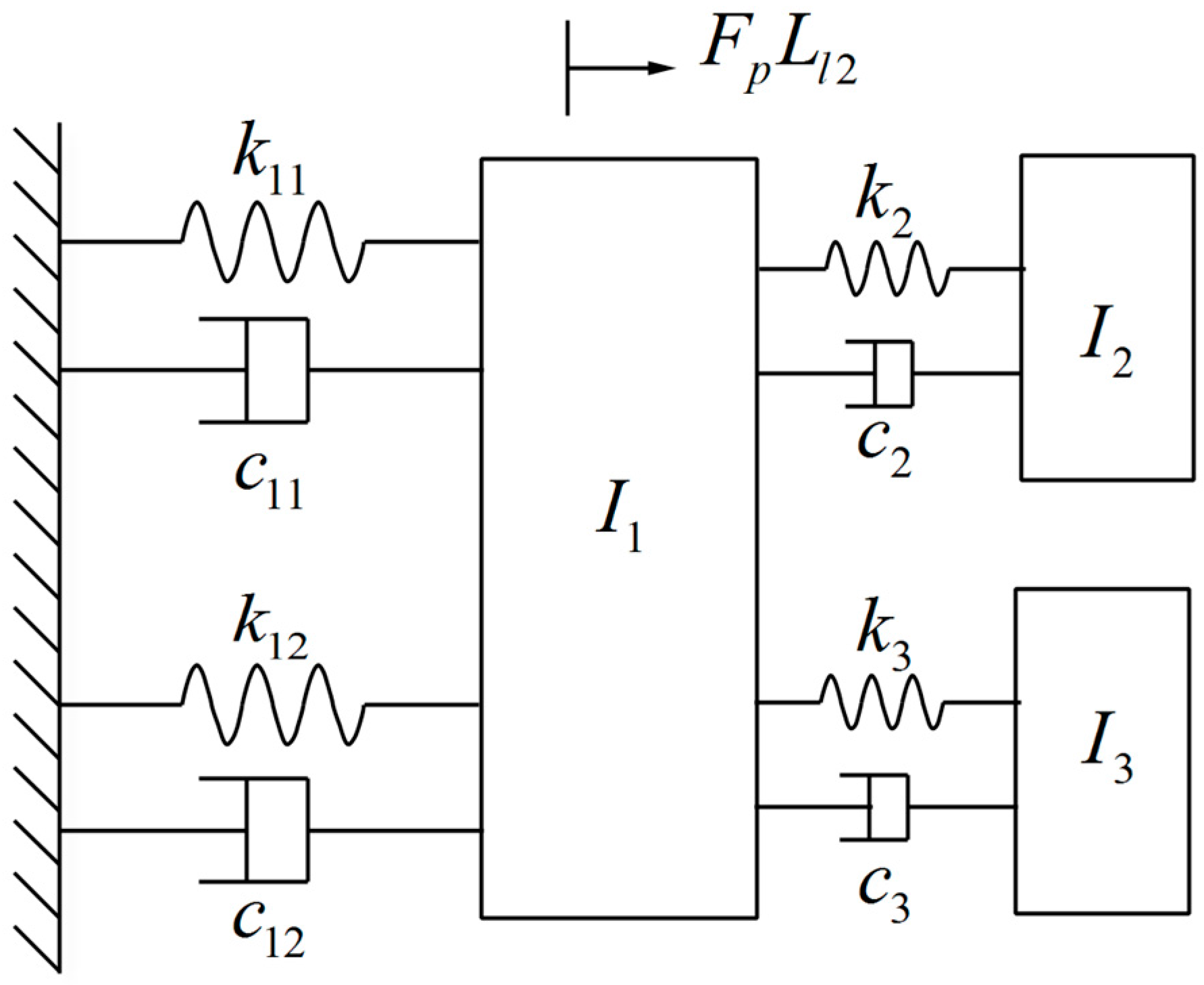 5 V Compatible Two-Axis PZT Driven MEMS Scanning Mirror with Mechanical Leverage Structure for ...