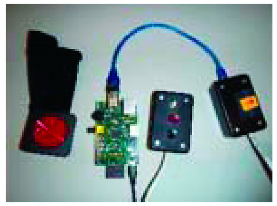 Sensor-Based Assistive Devices for Visually-Impaired People: Current ...