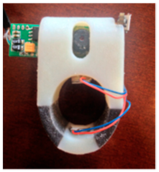 Sensor-Based Assistive Devices for Visually-Impaired People: Current ...