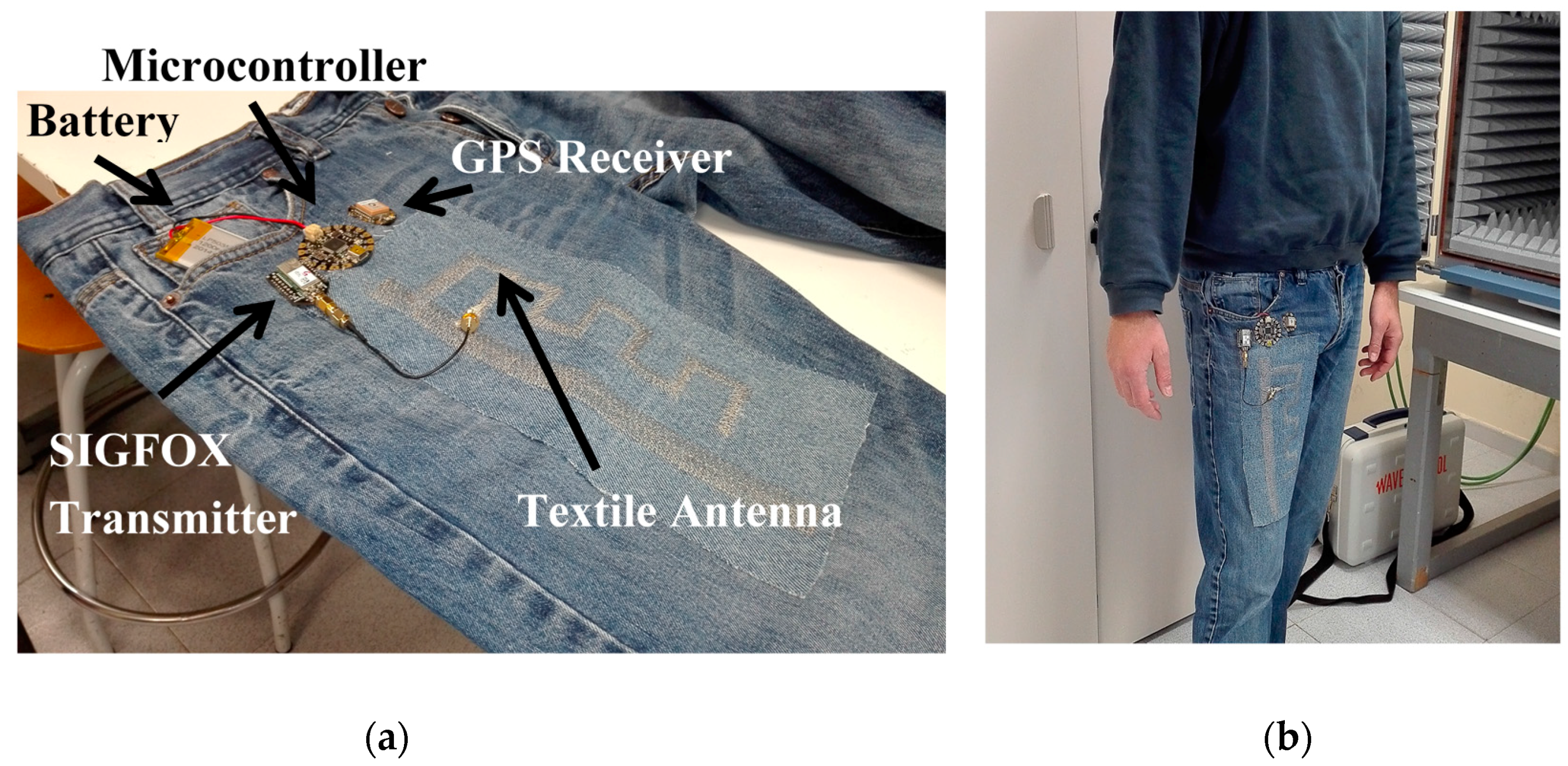 An Alternative Wearable Tracking System Based on a Low-Power Wide-Area ...