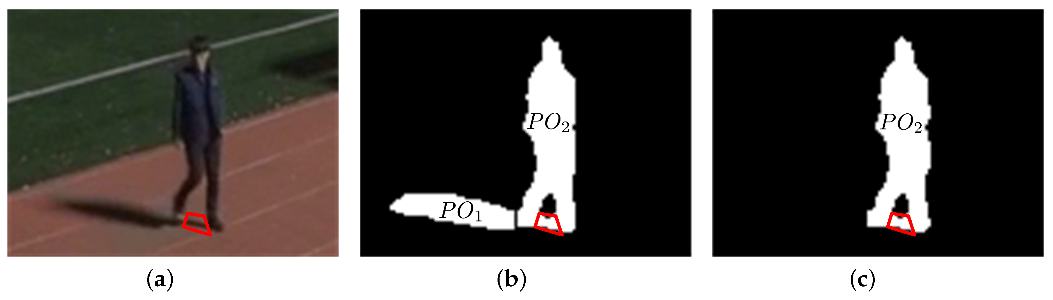 Sensors | Free Full-Text | Shadow Detection Based on Regions of Light ...